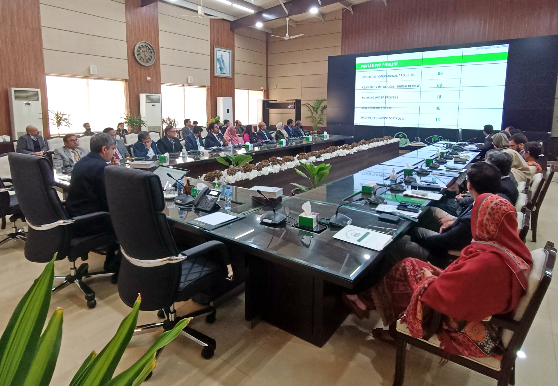 Consultative Meeting on Public-Private Partnerships | P4A - Punjab ...